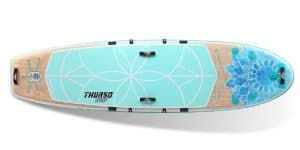 What Size Paddle Board Should I Get: SUP Sizes Explained